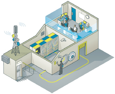 Liaison sans fil – Architecte de vos solutions de communication